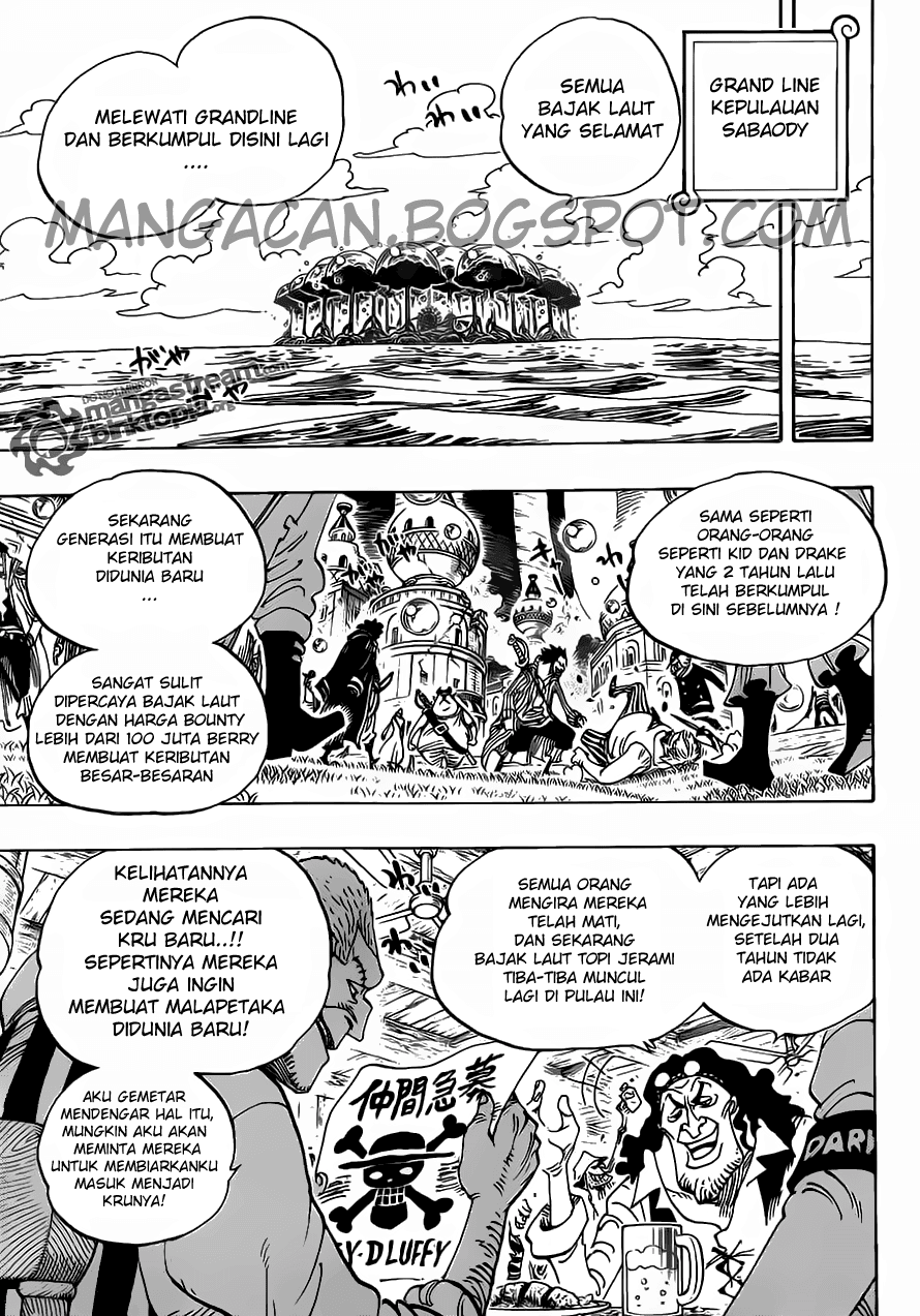 My Otaku's Brain: One Piece chapter 598!! Keren ABIS